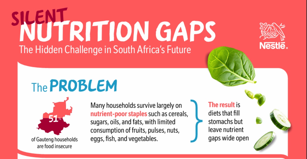 Closing South Africa’s Nutrition Gaps | Nestlé ESAR